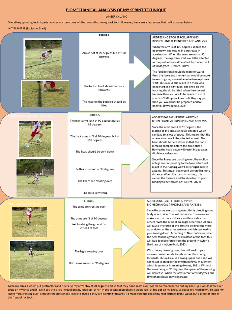Year 7 Phe Athletics Analysis Template v2 | PDF | Running | Mechanics