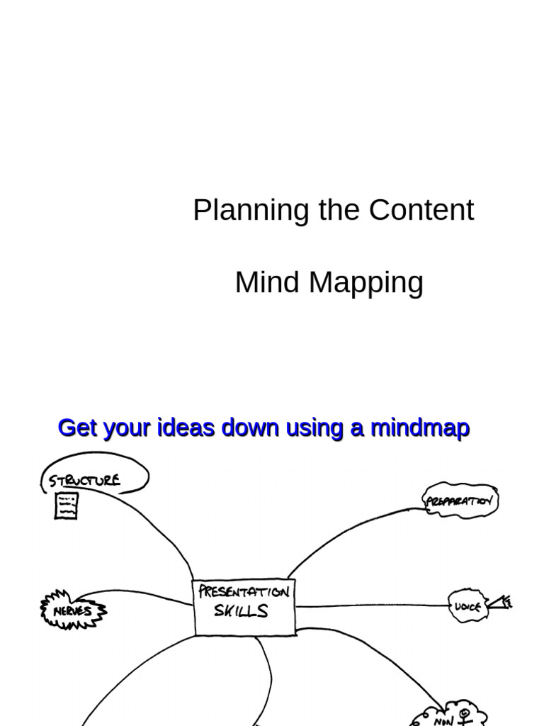 Understanding How People Learn | PDF | Science & Mathematics