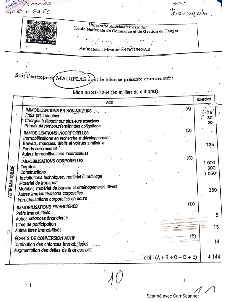 Correction Du ESF | PDF