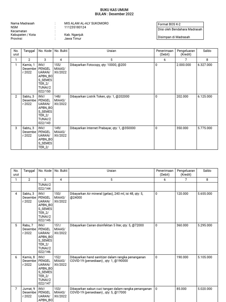 Bku Desember 2022 | PDF