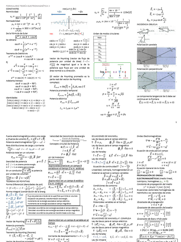 Formulario Teoría Electromagnética II | PDF | Electromagnetismo | Mecánica