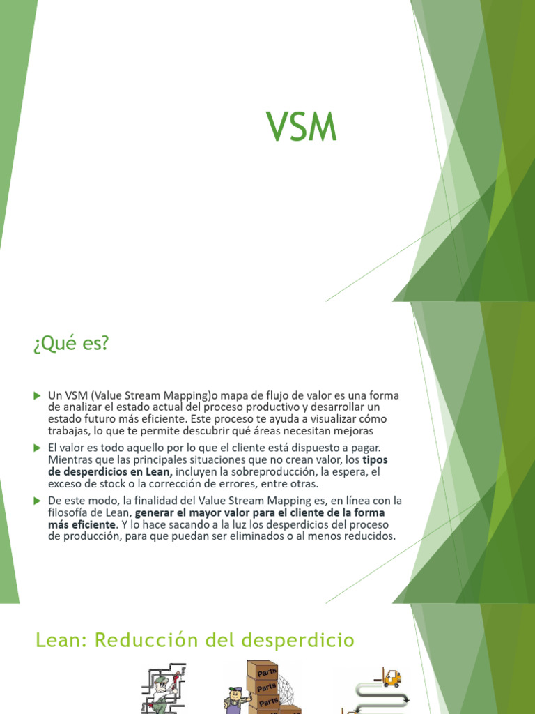 Guía de VSM y Lean Manufacturing | PDF | Lean Manufacturing | Business