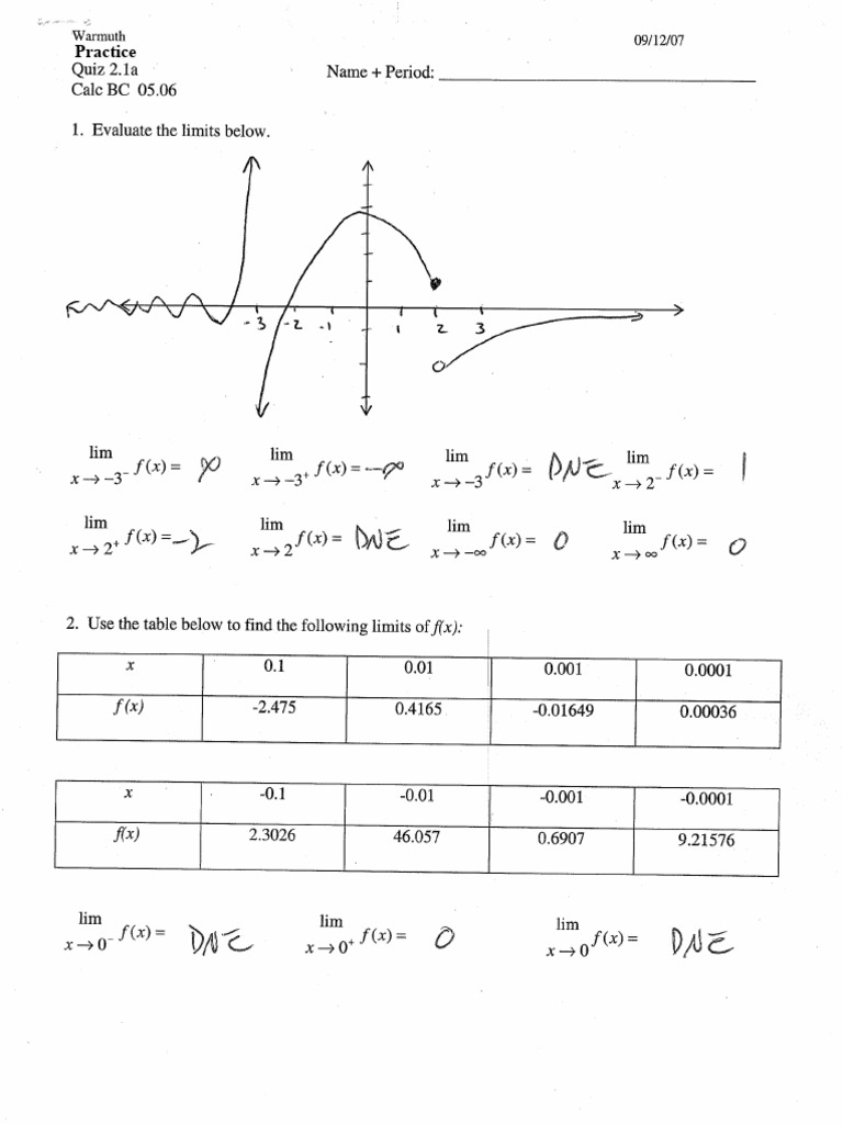 8 Bc Calc Practice Quiz 2 1a Key Pdf