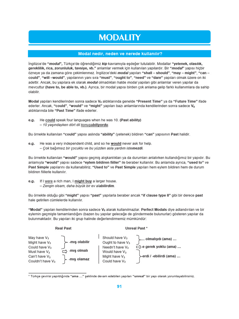 Modadi̇l 101-141 Modality | PDF