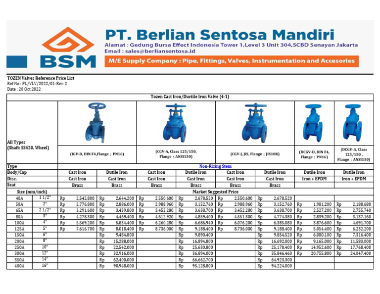 Tozen Gate Valve Price List 2022 | PDF | Metals | Hydraulics