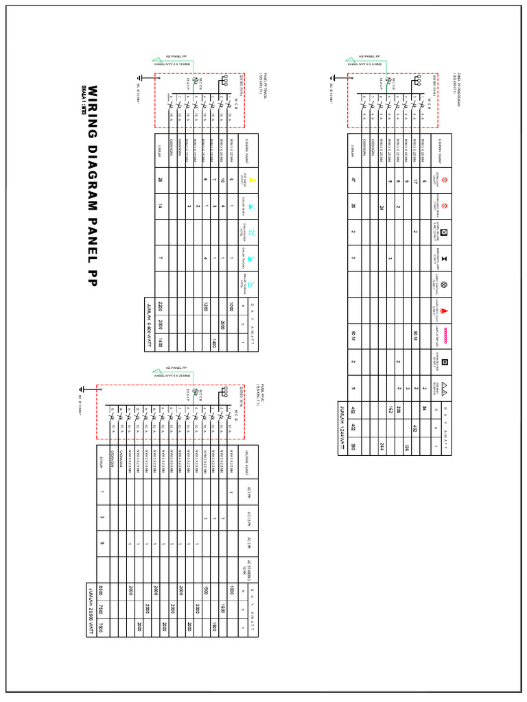 Wiring Diagram Panel PP | PDF