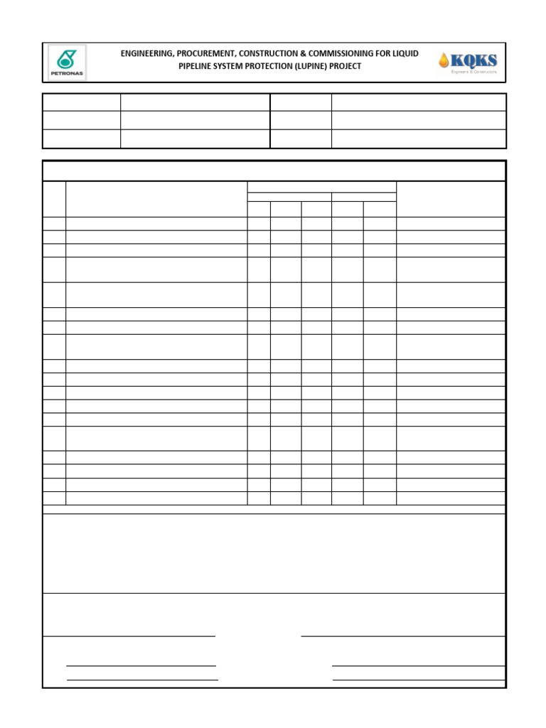 Excavation, Backfilling Checklist | PDF
