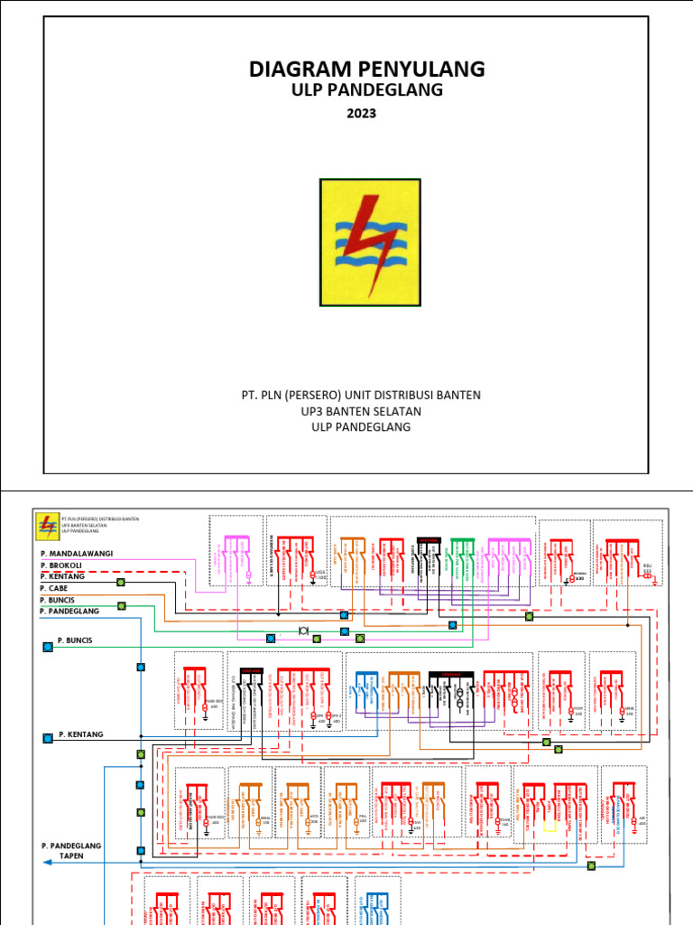 Single Line PDG - Agustus 2024 | PDF