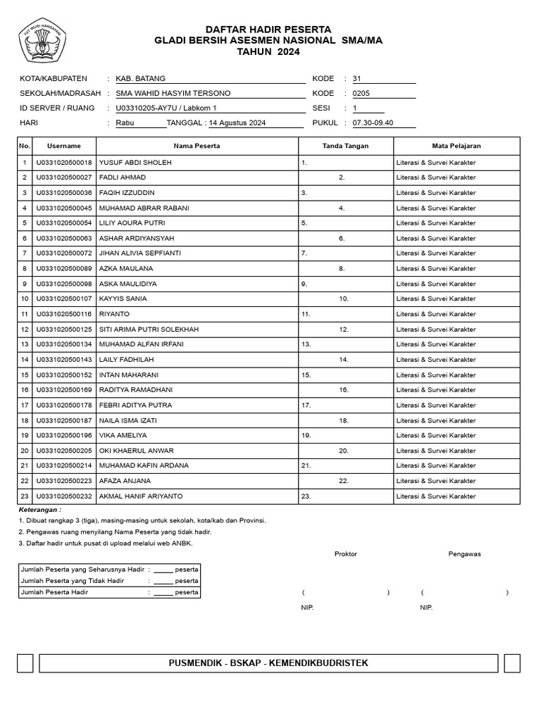 Daftar Hadir - Anbk 2024 | PDF
