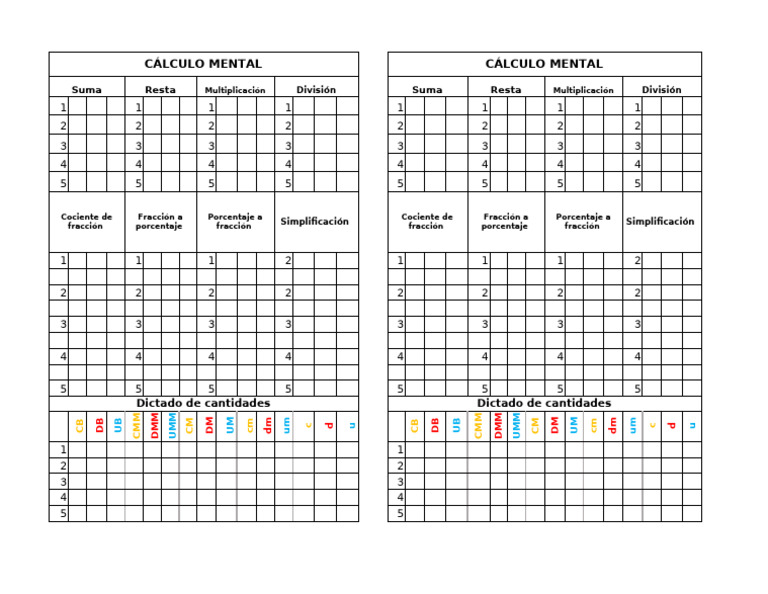 Cálculo Mental | PDF | Notación Matemática | Aritmética