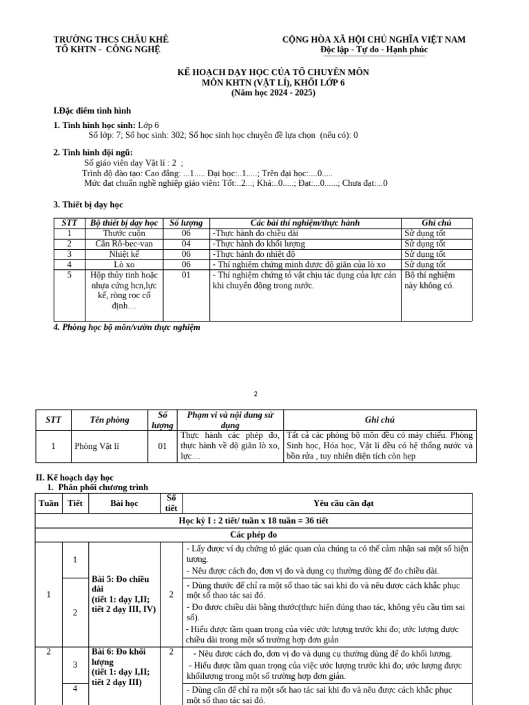 KHDH - TO KHTN KHOI 6 2024-2025 17b85 | PDF