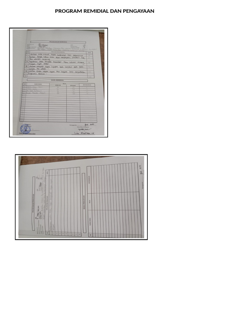 4.2.4.4 Program Remedial Dan Pengayaan | PDF