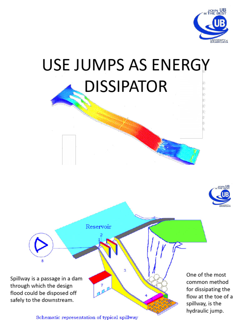Handout#3 Use Jump As Energy Dissipator | PDF
