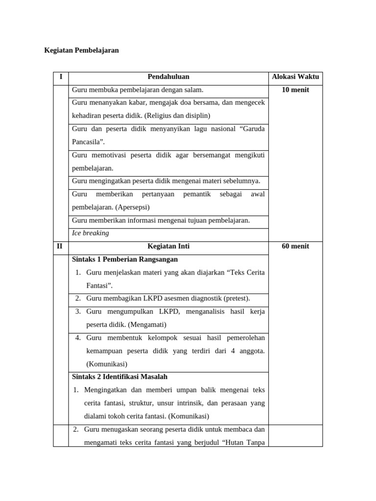 Sintak (Kegiatan Pembelajaran) | PDF