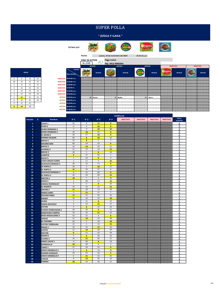 Mini Polla Super Resultados 3PM-2 | PDF