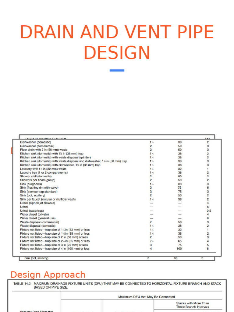 Drain and Vent Pipe Design | PDF | Plumbing | Pipe (Fluid Conveyance)
