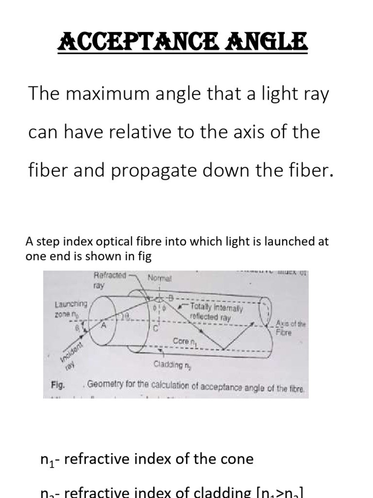 Acceptance Angle and Acceptance Cone | PDF