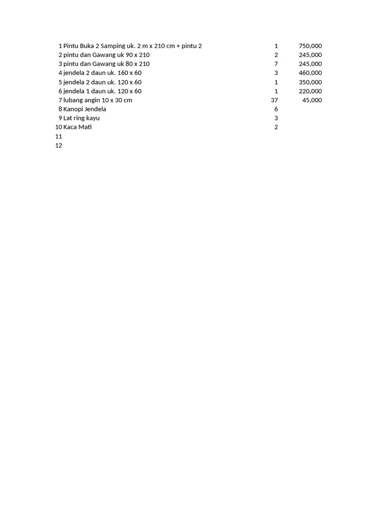 Hitungan Bahan Kos Kosan | PDF
