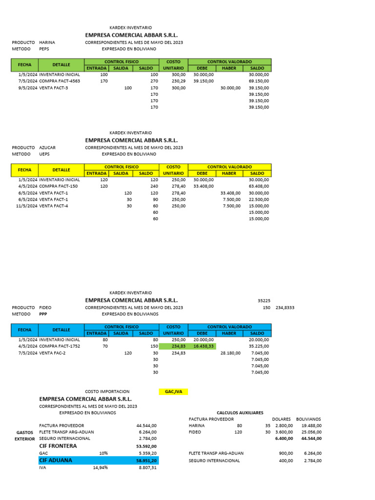 Ejercicio Practico Plataforma Solucionario | PDF | Economias | Servicios financieros