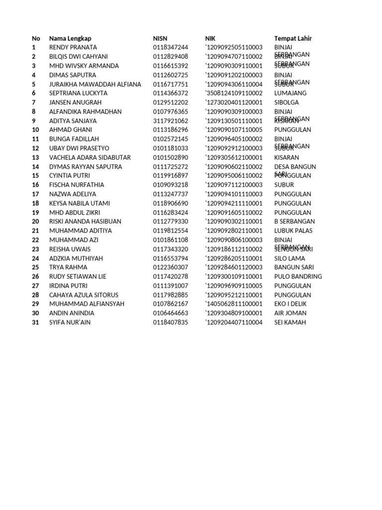 Daftar Siswa 2023 2024 Genap 1718962303464 Pdf
