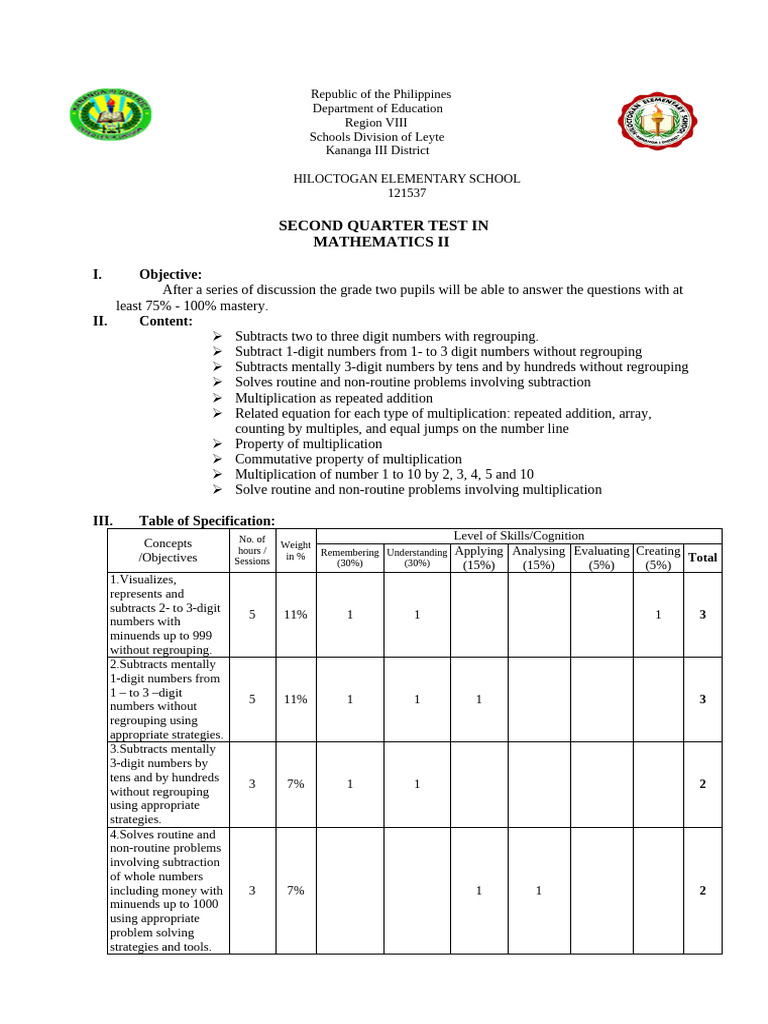 MATHEMATICS2 Summative Test Quarter 2 With Tos | PDF | Multiplication ...