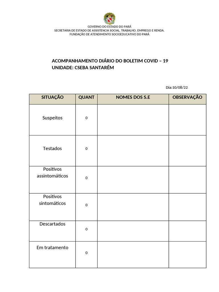 Cópia de World Modelo Boletim Diario Covid 19 | PDF | Ciências Sociais ...
