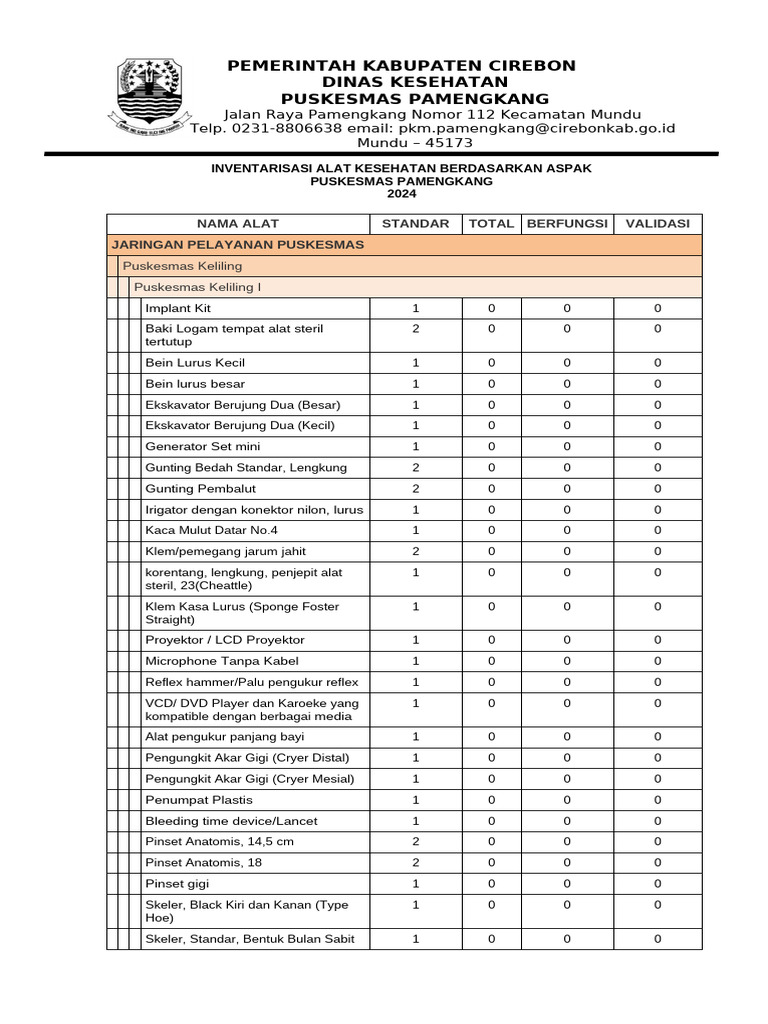 Inventaris Alkes Aspak | PDF | Sains & Matematika