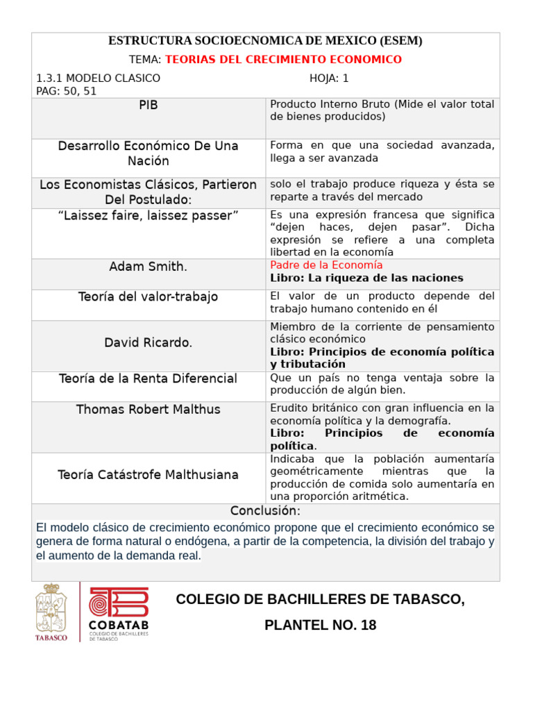 Teorias Del Crecimiento Economico | PDF | Ciclo comercial | Crecimiento económico