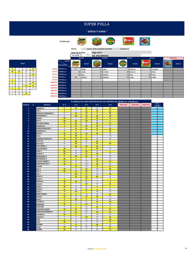 Super Polla Resultados 12PM | PDF
