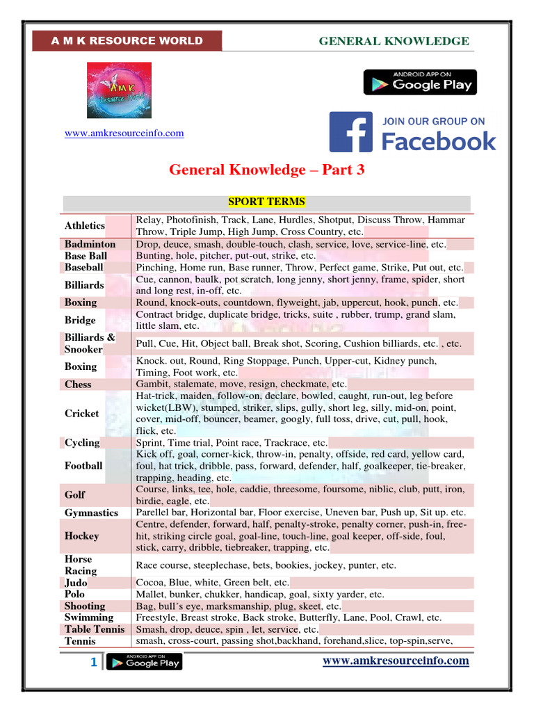 A M K General Knowledge Part 3 | PDF | Baseball Field | Sports