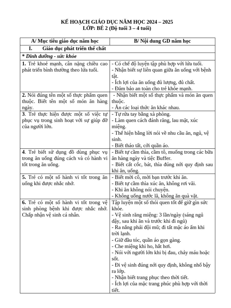 KE HOACH NAM HOC LOP BE 2 2024 - 2025 E526a | PDF