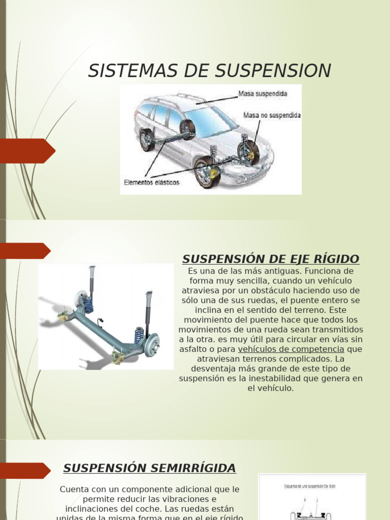 Tipos de Suspensión Automotriz | PDF | Eje | Ingeniería de Transporte
