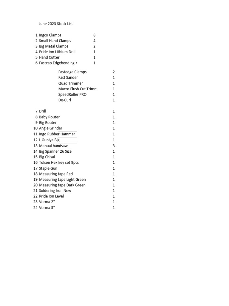 Tools and Other Assets List June2023 Stock CHK | PDF Tools and Other Assets List June2023 Stock CHK | PDF