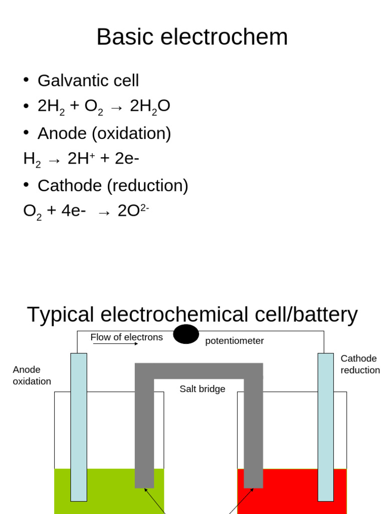 Hydrogen Fuel Cells | PDF | Hydrogen | Fuel Cell
