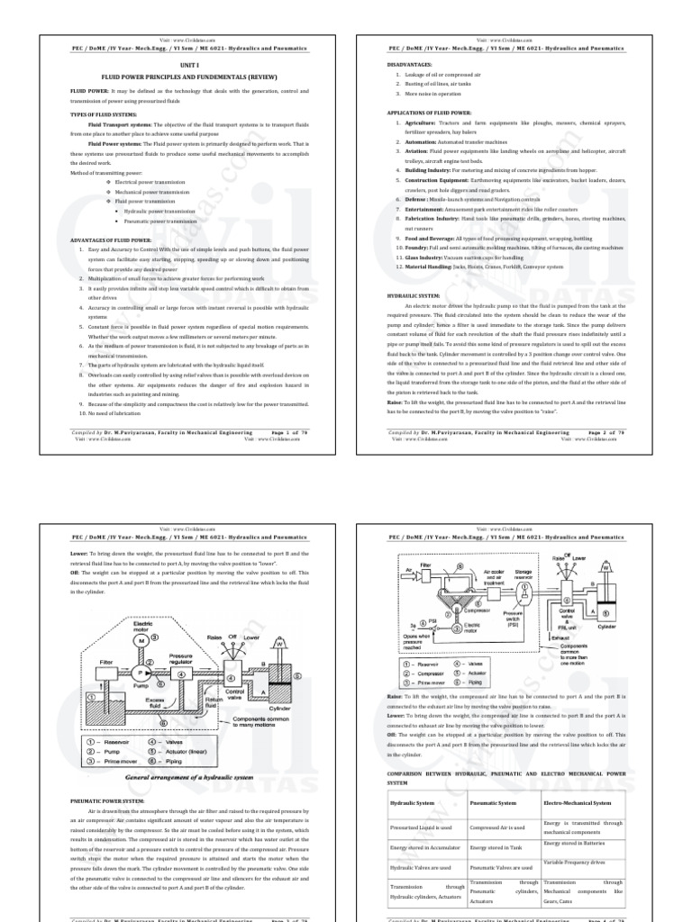 Hydraulics and Pneumatics - Notes | PDF | Reynolds Number | Fluid Dynamics