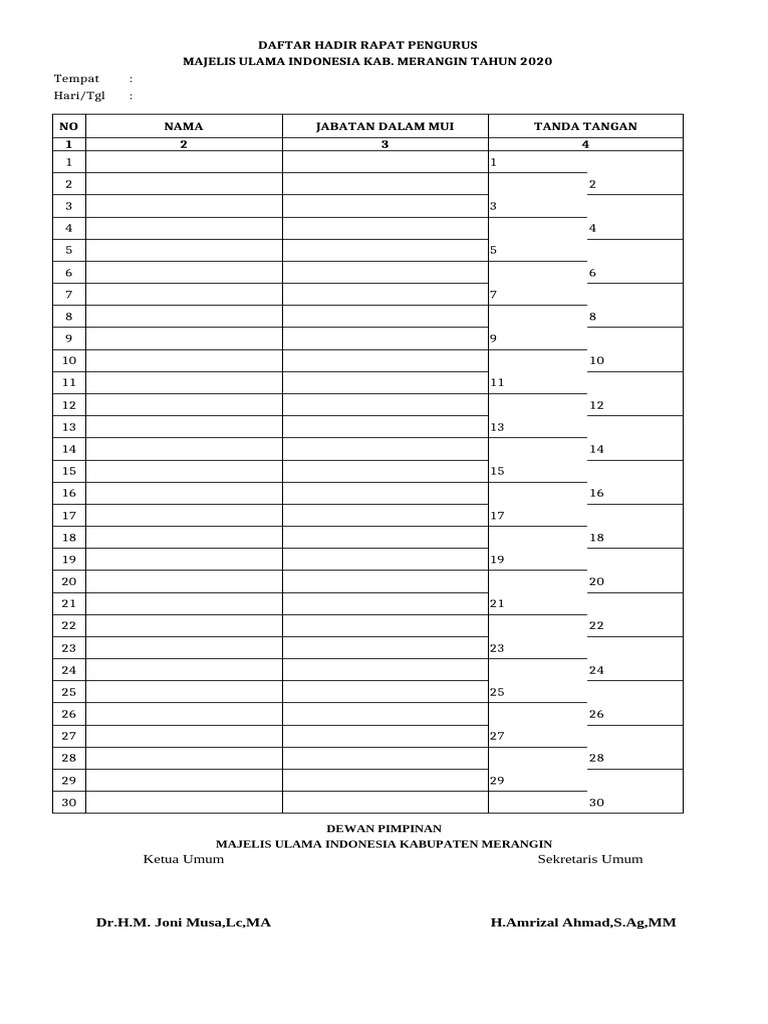 Absen Rapat UPZ | PDF