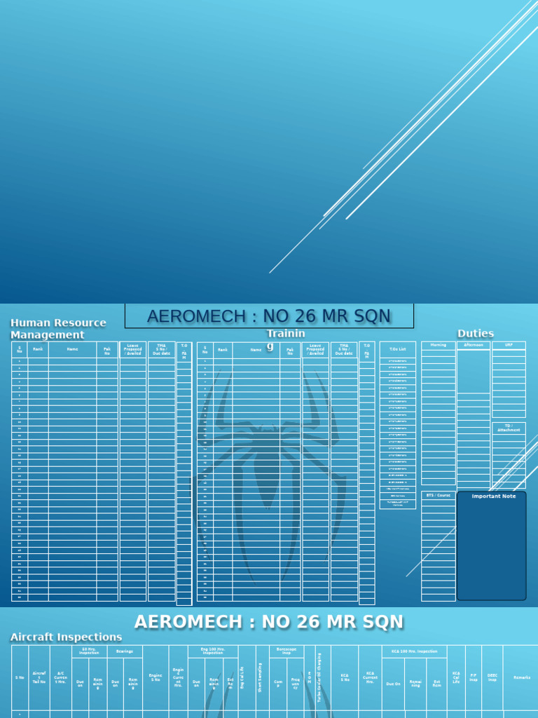 Aeromech HRM Panaflex | PDF