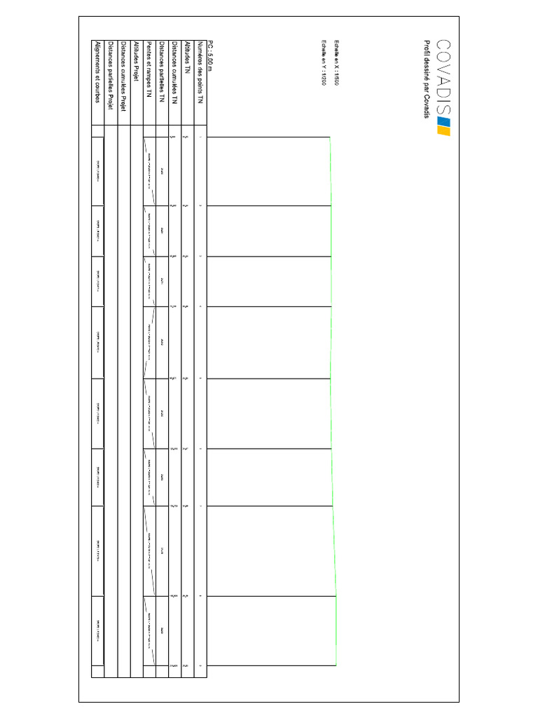 Latyr - Faye Plan Profil en Long | PDF
