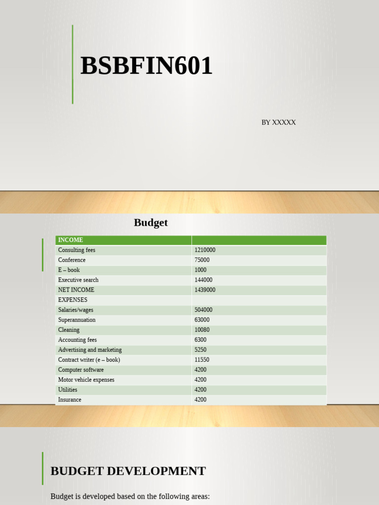 BSBFIN601 Presentation | PDF | Employment | Payroll Tax