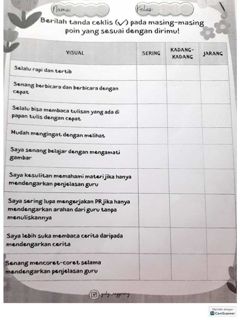 Visual | PDF