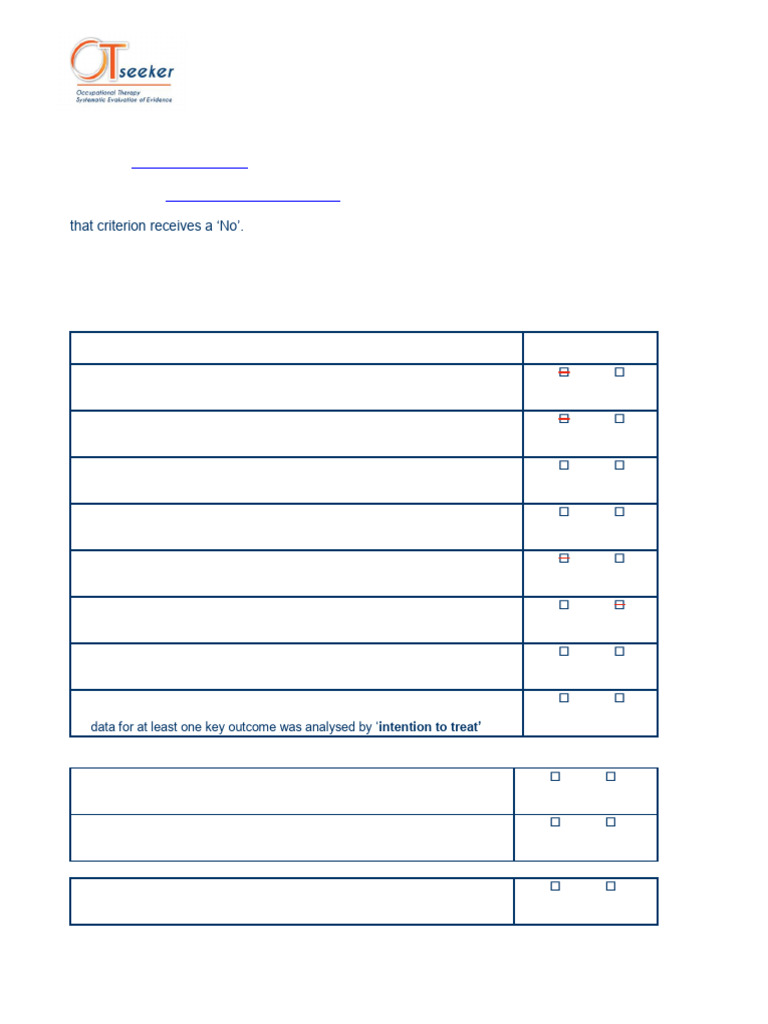PEDro Scale Partitioned 4 | PDF | Validity (Statistics) | Randomized ...