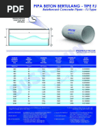Tabel Pipa | PDF | Computers | Technology & Engineering