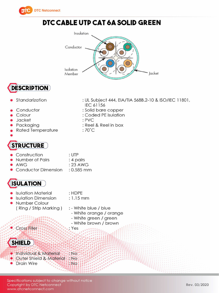 DTC Cable U-UTP Category 6A Green | PDF