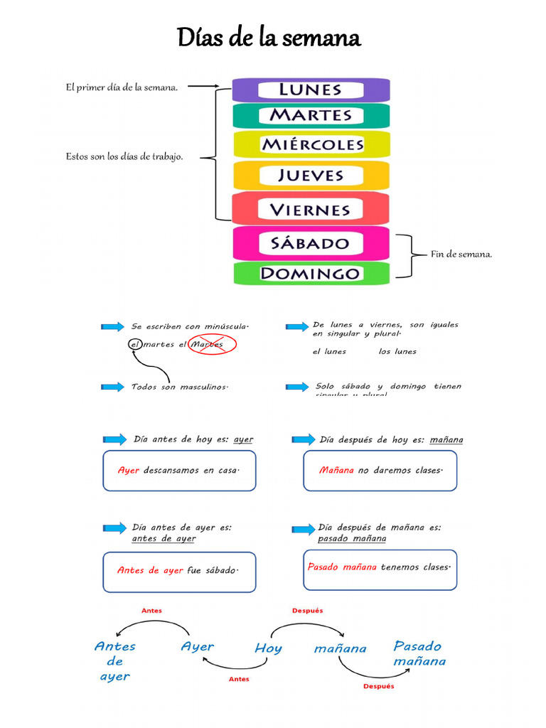 Días de la Semana en Español: Guía Completa | PDF