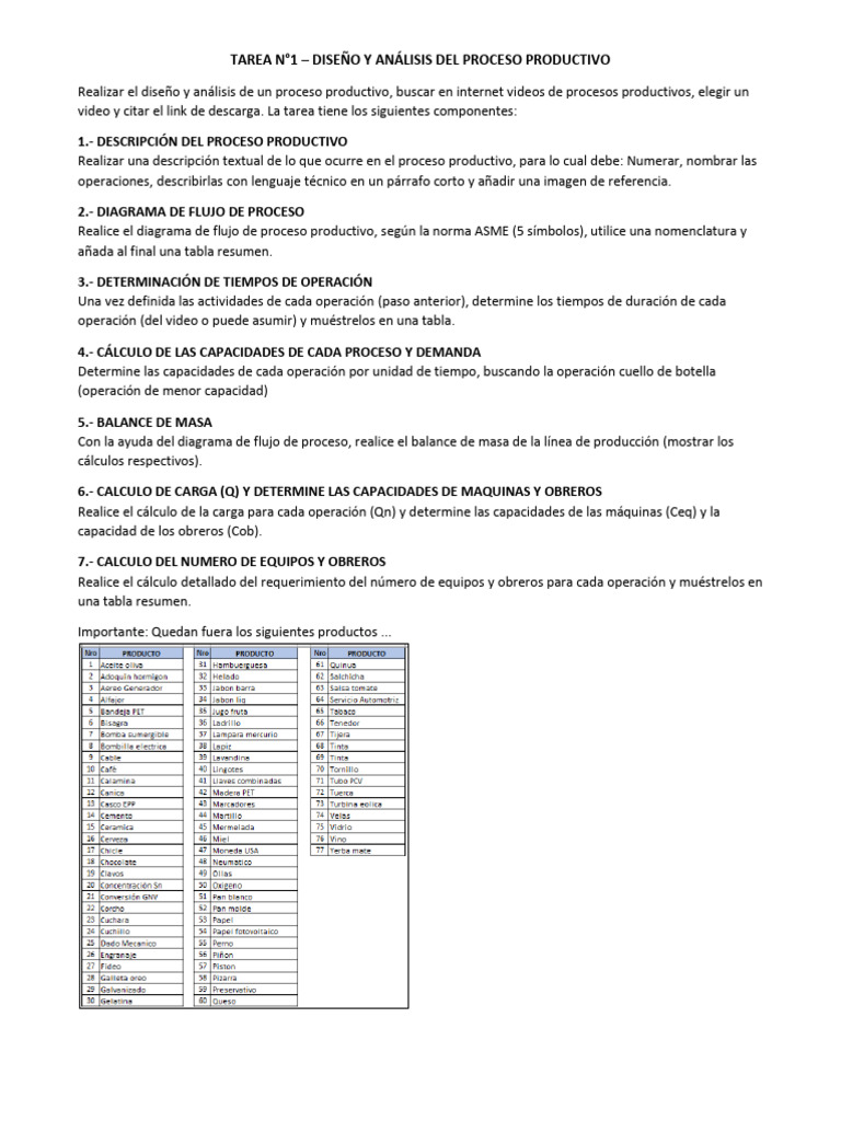 1a. - Tarea 1 - Diseño y Analisis Proceso Productivo | PDF | Acero ...