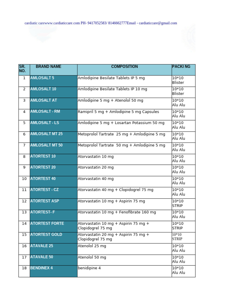Neuracle Cardiatic Updated List 2024 2 | PDF | Pharmaceutical Sciences ...