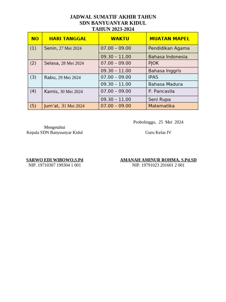 Jadwal Sumatif Akhir Tahun 2024 | PDF