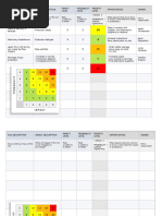5x5 Risk Matrix Template - SafetyCulture | PDF | Risk