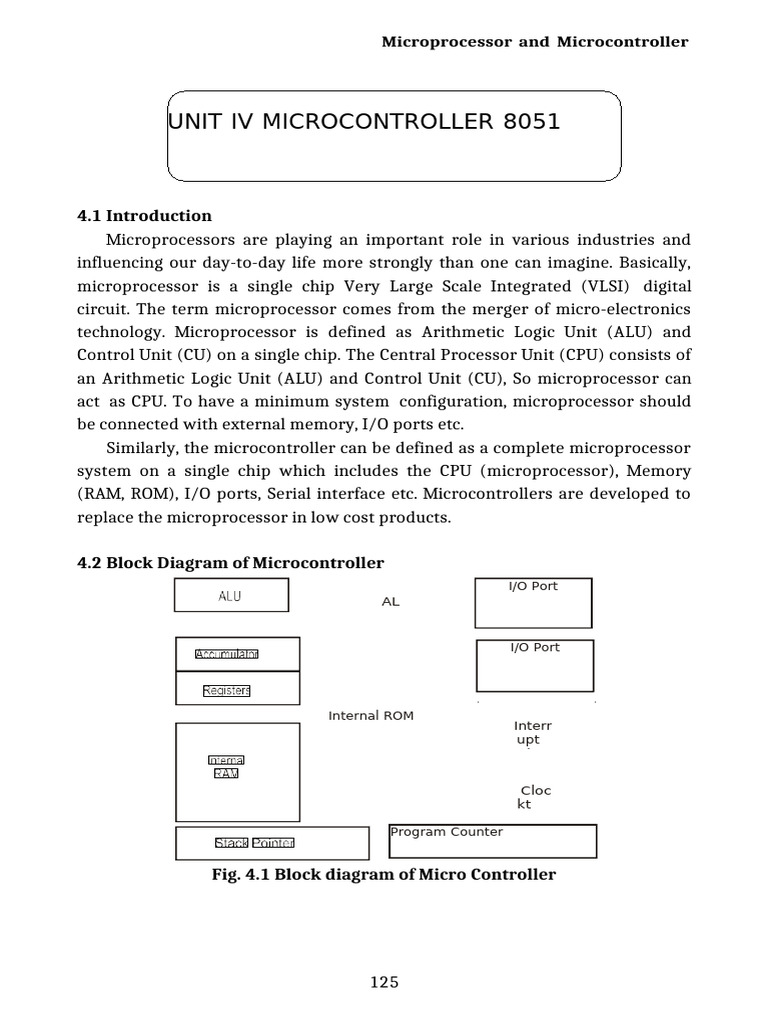 Unit 4-Microcontroller 8051 | PDF | Microcontroller | Microprocessor