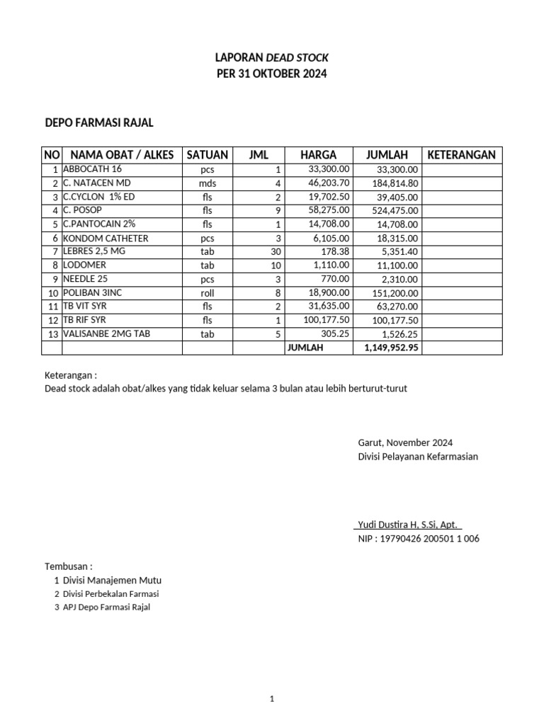 Laporan Dead dan Slow Moving Obat | PDF